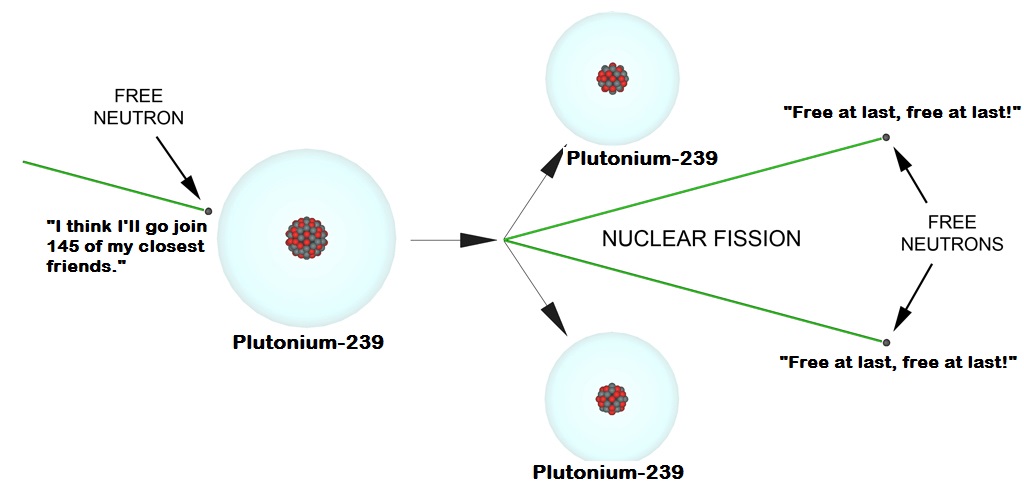 What would a nuclear war between North Korea and the United States look ...